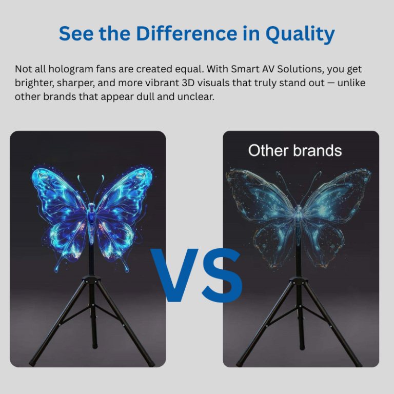 3D Hologram Fan Display Singapore - Smart AV Solutions
